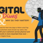 [Etude] Qui sont les "Digital Divas" qui représentent 2/3 des dépenses ...