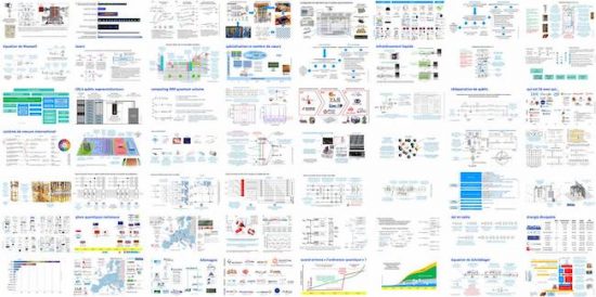Comprendre l’informatique quantique - édition 2020, par Olivier Ezratty ... Comprendre l’informatique quantique - édition 2020, par Olivier Ezratty ...