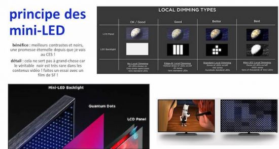 Que retenir de ce curieux CES 2021? - FrenchWeb.fr