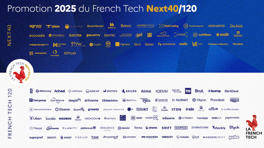 French Tech Next40 2025 : onze nouveaux entrants rejoignent le cercle ...